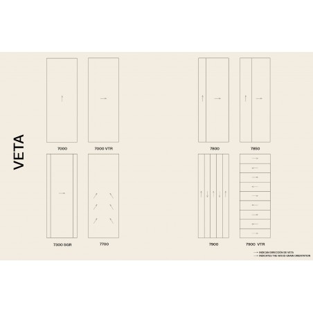 Catalogo PROMA